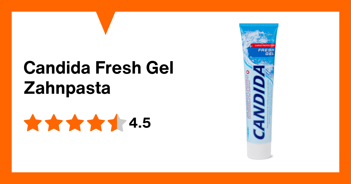 Candida Fresh Gel Zahnpasta | Migros Migipedia