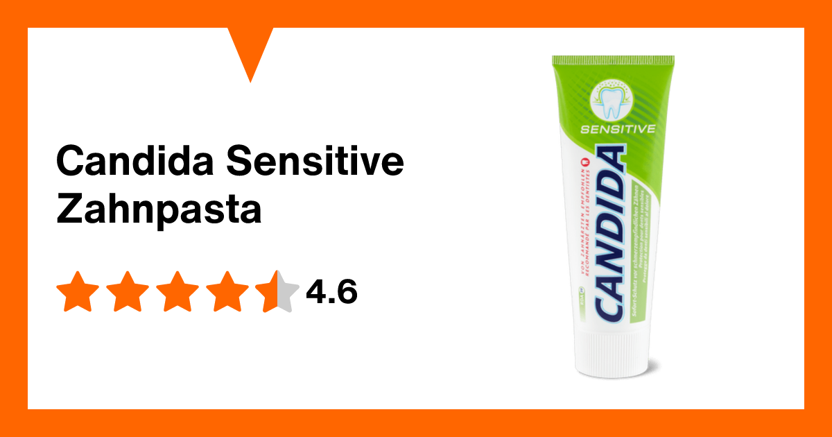 Candida Sensitive Zahnpasta | Migros Migipedia