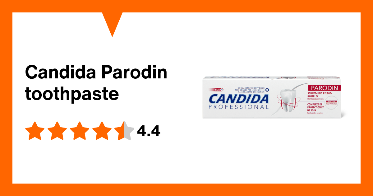 Candida Parodin toothpaste | Migros Migipedia