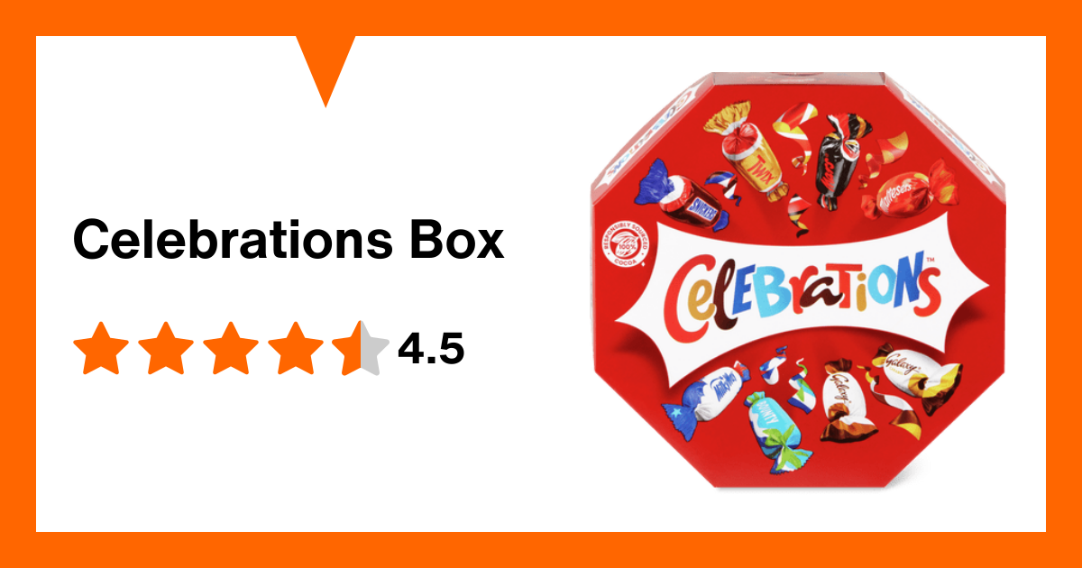 Celebrations Box | Migros Migipedia